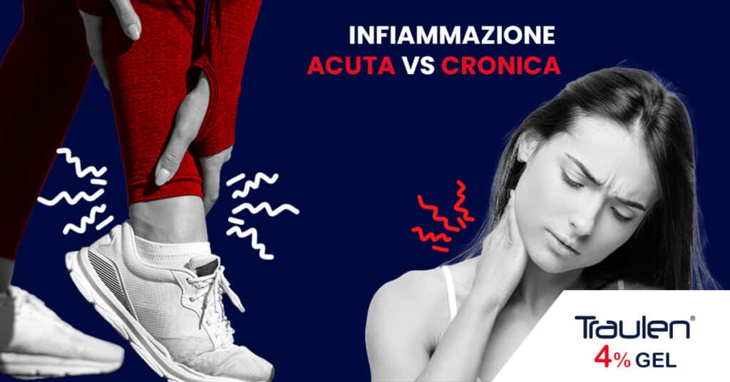 Infiammazione acuta e infiammazione cronica - Traulen 4% Gel